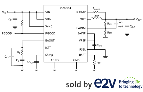 PE99151 - DC-DC Converters - pSemi